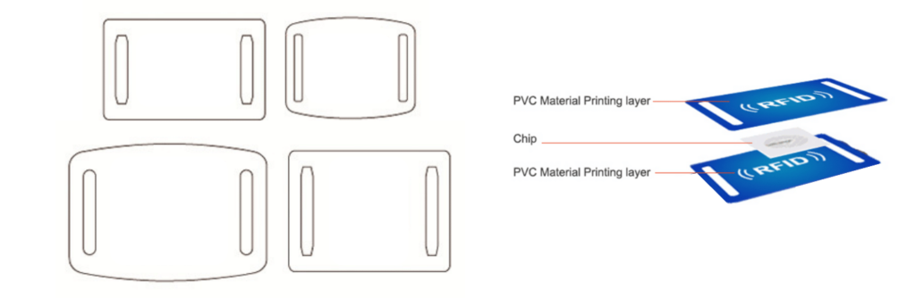 RFID Small Plastic White Card for Wristband Printable - Card Cube RFID ...