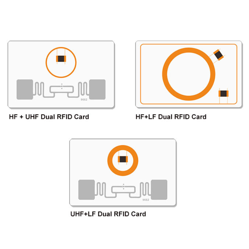 Dual Chips RFID PVC Card Dual Frequency Hybrid Composite Card - Card ...